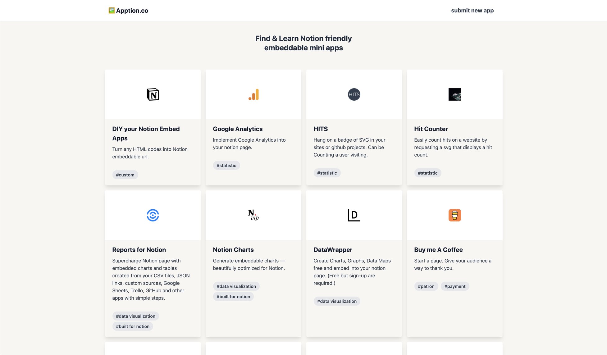 12 Best Notion Widgets You Can Try Tech4Fresher