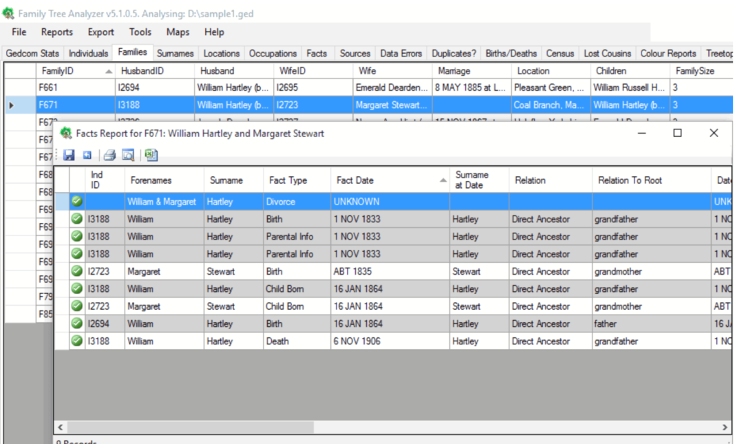 8 Best Free GEDCOM File Viewer Software for Windows
